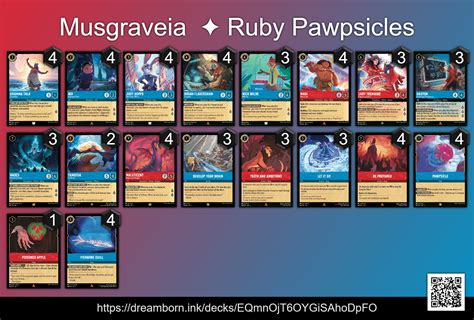 ruby pawpsicles is better than it gets credit for after 100 games i