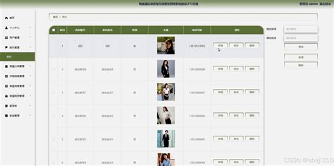 java vue计算机毕设梅溪湖街道房屋在线租赁管理系统的设计与实现【源码 开题 论文】 csdn博客