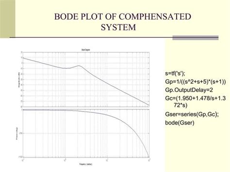 Pid Tuninig With Exact Gain And Phase Margin Ppt Technology And Computing