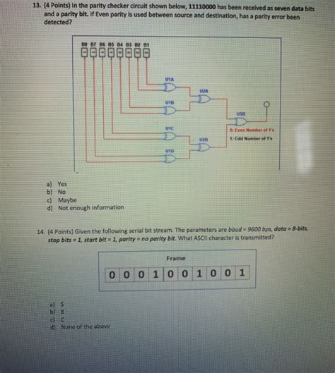Solved Points In The Parity Checker Circuit Shown Chegg
