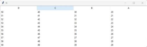 How To Create Tables In Python Tkinter