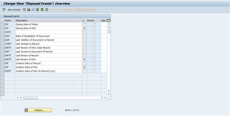 RMPSTNA EVENTCUST SAP Tcode TNA Adapted Cutomizing Transaction