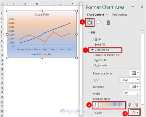 how to apply multiple colors to an excel chart background 3 methods