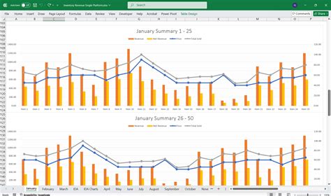 Sales Revenue And Expense Tracker W Inventory Discount Analysis In Excel Eloquens
