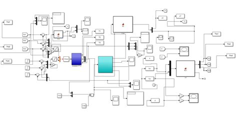 figure 2 from pid controller with robotic arm using optimization