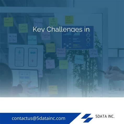 5data Inc On Linkedin Mobiletesting Appdevelopment Digitalinnovation Techexcellence…