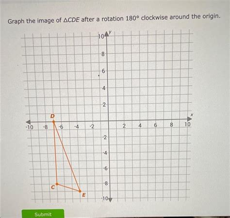 Solved Graph The Image Of Cde After A Rotation 180∘