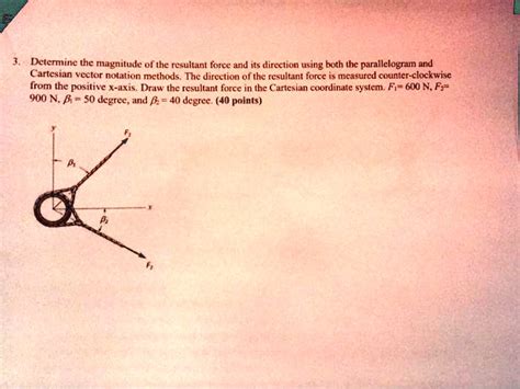Determine The Magnitude Of The Resultant Force And Its Direction Using