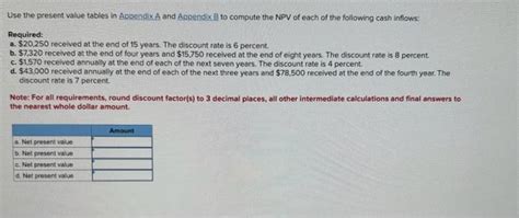 Solved Use The Present Value Tables In Append X A And