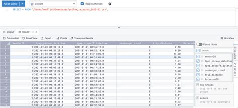 Query Csvs With Coginiti And Duckdb