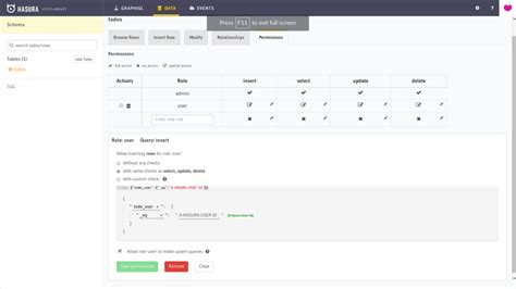 building a react todo app with hasura graphql engine bitcoin insider