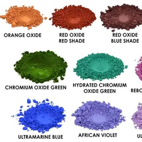 Iron Oxide Pearl Pigment Color Any Color At Best Price In Delhi