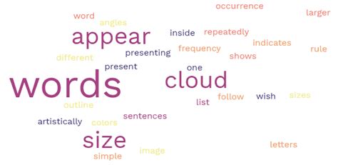 How To Create A Word Cloud In MS Word OfficeBeginner