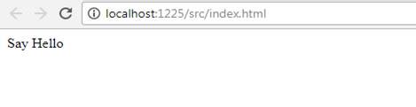 Angular Directives With Examples
