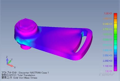 Cae（解析）スクール一覧 Caeソフト販売・受託解析・スクールはcaeソリューションズ