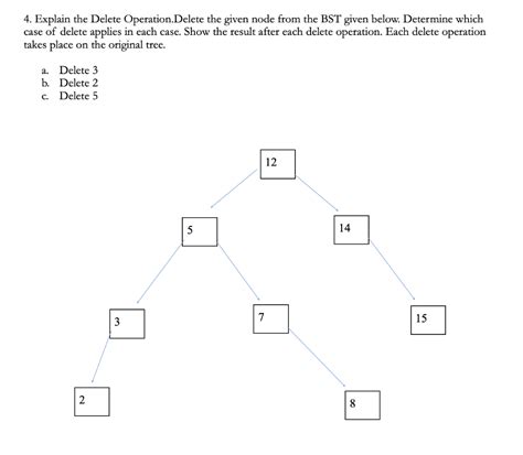 Solved 4 Explain The Delete Operation Delete The Given Node Chegg Com
