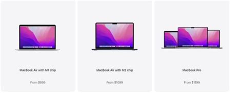 How To Reduce Cognitive Overload In Design Browserstack