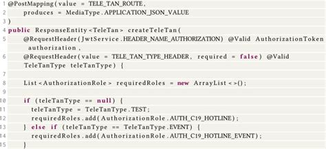 Open Problems In Fuzzing Restful Apis A Comparison Of Tools Acm Transactions On Software