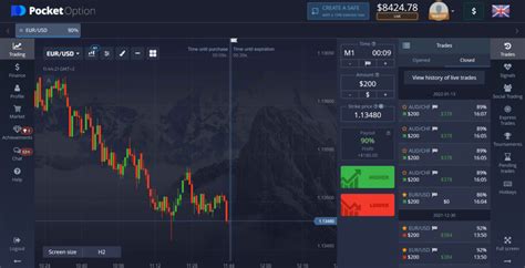 Pocket Option Demo Account How To Use It And Full Tutorial