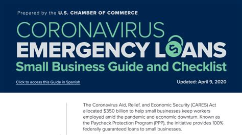 To Ppp Or Not To Ppp Triangle Entrepreneurs Weigh In Grepbeat