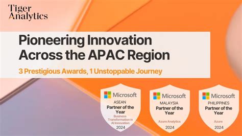 vignesh p on linkedin tigerxmicrosoft apac azure ai innovation