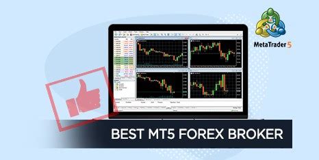 Top MT Brokers Based On Testing Updated Review