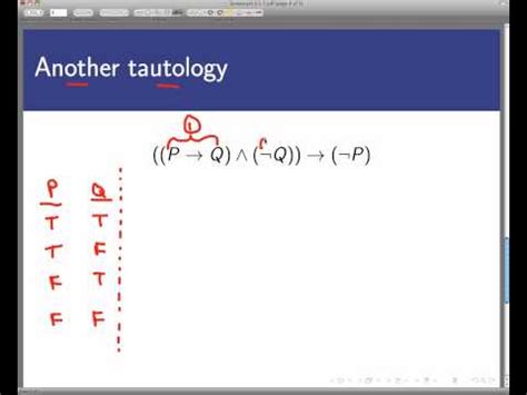 Tautology Logic