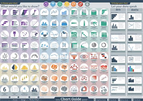 Free Data Graphics Posters Spilled Graphics