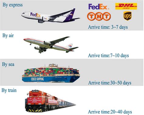 Supply 3 Dof Car Driving Motion Simulator Wholesale Factory Foshan World Safety Technology Co