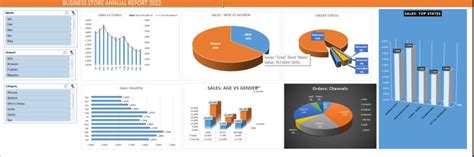 Sumeet Supali On Linkedin Excelskills Datadrivendecisions
