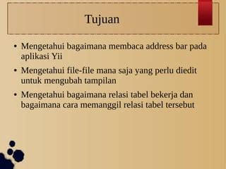 Membuat Aplikasi Kesiswaan Menggunakan Yii Framework Bagian PPT