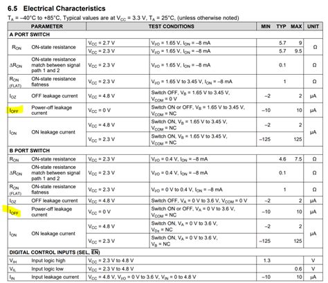 TMUX136 Switch Off High Z Impedance And Channel Structure Switches Multiplexers Forum