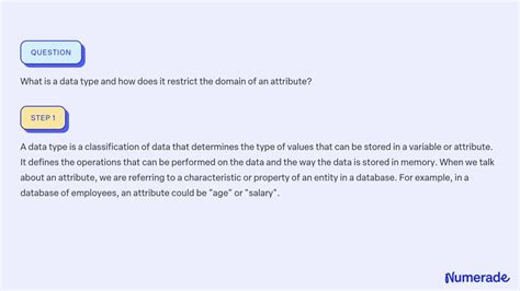 Solvedwhat Is A Data Type And How Does It Restrict The Domain Of An