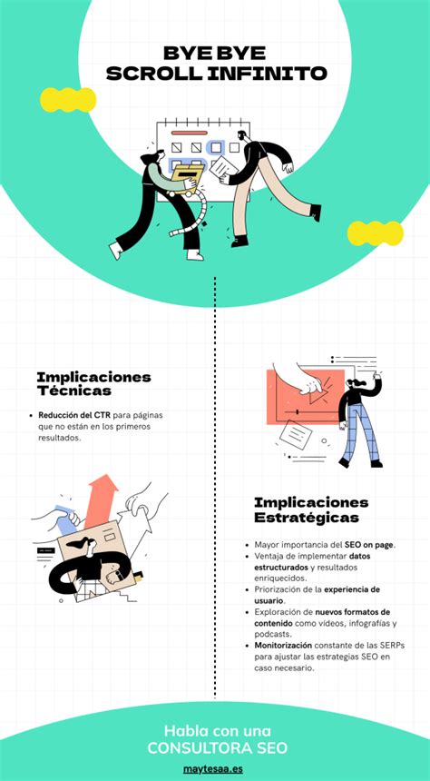 Bye Bye Scroll Infinito Hola Paginación Mayte Saa Consultora Seo