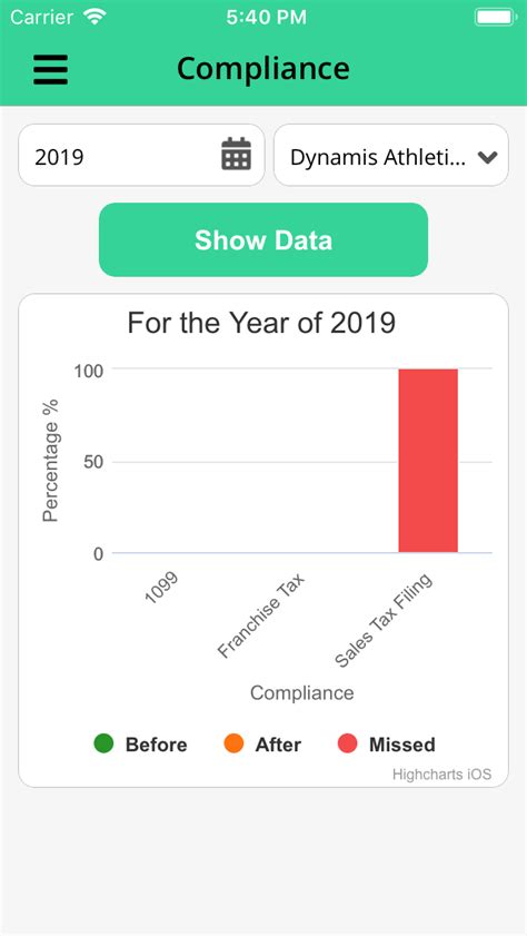How To Display Multiple Line In XAxis Label Issue 204 Highcharts Highcharts Ios GitHub
