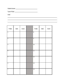 Blank Progress Monitoring Chart By Mike James TPT