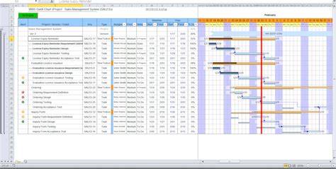 Gantt Charts In Jira Responding To User Demand Ricksoft Inc