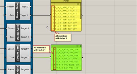 List Indices Grasshopper Mcneel Forum