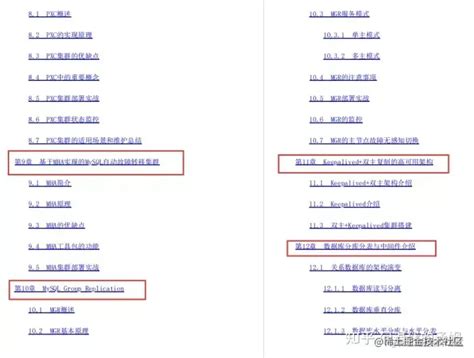 github点赞70 3k 「mysql性能架构成长笔记」爆火了最近学习发现一本腾讯架构师出版非常火的【mysql性能优 掘金