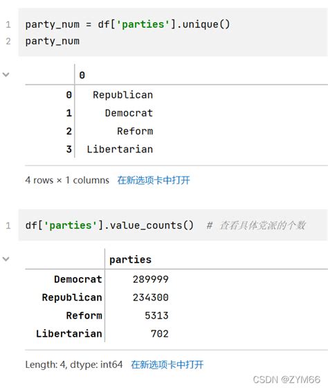 美国2012政治献金数据分析（附有源数据和题目） Csdn博客