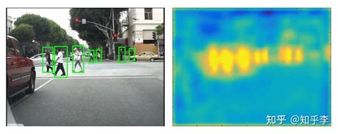 行人检测（pedestrian Detection）论文整理 知乎