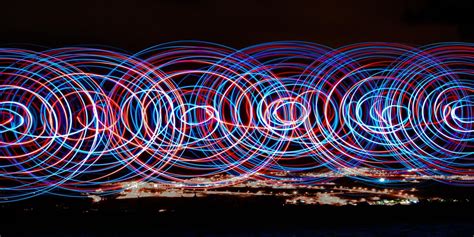Understanding For Loops In Go