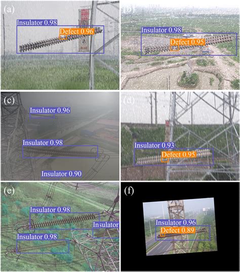 Insulator defect detection under extreme weather based on synthetic ...