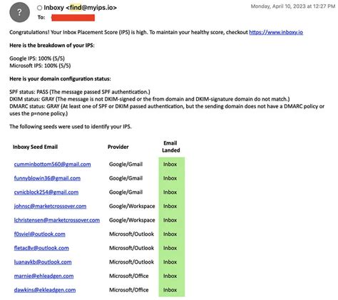 demystifying spf email authentication understanding the sender policy
