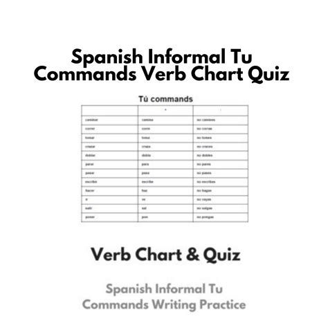 Spanish Informal Tu Commands Verb Chart And Quiz Real Life Language