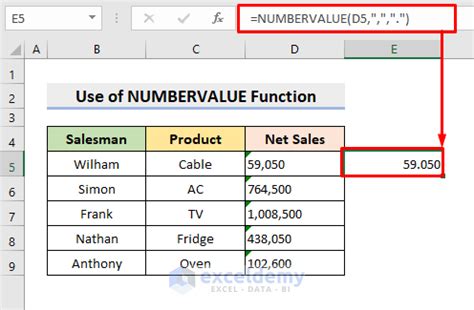 How To Change Number Format From Comma To Dot In Excel 5 Ways