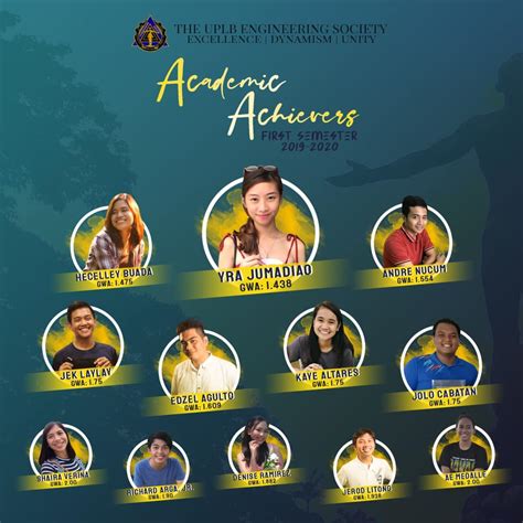 here are the academic achievers uplb engineering society