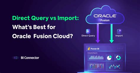 Oracle Fusion Cloud Power Bi Direct Query Or Import