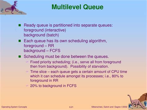 PPT Chapter 6 CPU Scheduling PowerPoint Presentation Free Download ID 3759942