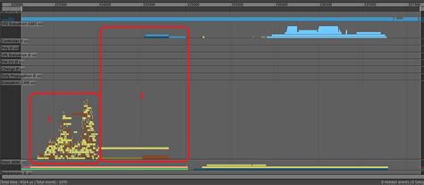 Using Parallel Maya